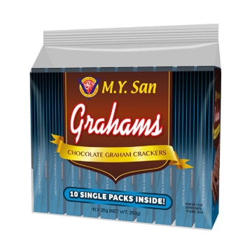 M.Y. San-Unlistore Philippines